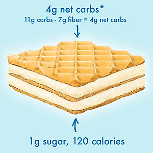 Rip Van Vanilla Keto Wafer Cookies, Healthy Vegan Snack, Non GMO, Low Carb, Low Sugar (1g), Low Calorie, 16 Count