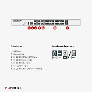 Fortinet | FG-100E-BDL-950-12 | FortiGate-100E Hardware Plus 1 Year 24X7 FortiCare and FortiGuard Network Security Firewall