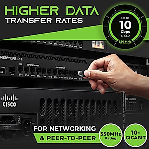 GearIT Cat 6 Ethernet Cable 0.5 ft 6-Inch (24-Pack) - Cat6 Patch Cable, Cat 6 Patch Cable, Cat6 Cable, Cat 6 Cable, Cat6 Ethernet Cable, Network Cable, Internet Cable - Black 0.5 Foot