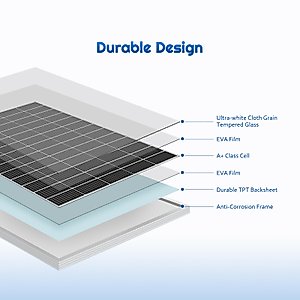 Alrska 200 Watt Solar Panel 12 Volt High-Efficiency Shingle-Tech Monocrystalline Module PV Power for Camper, Vehicle Caravan and Other Off-Grid with Solar Charge Controller 12V/24V Auto MPPT