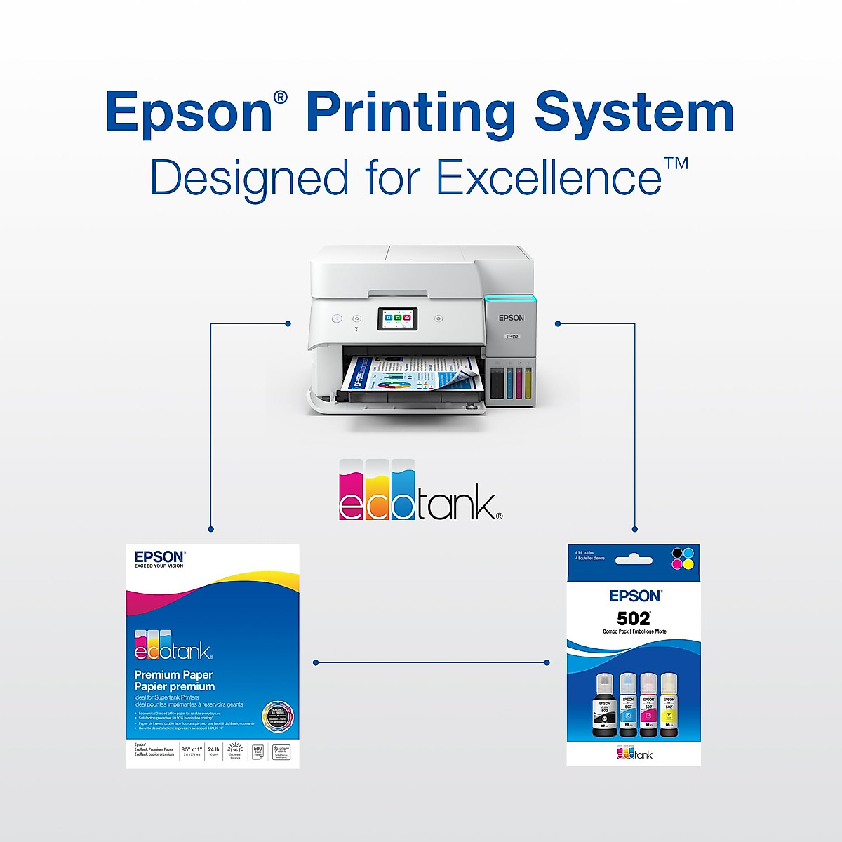 EPSON T502 EcoTank Ink Ultra-high Capacity Bottle Color Combo Pack (T502520-S) for select Epson EcoTank Printers