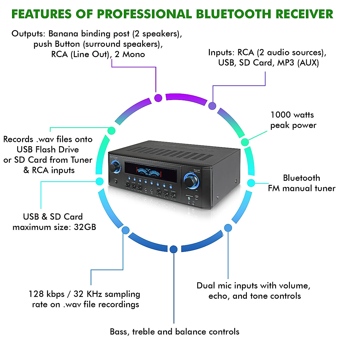 Technical Pro Professional 1000 Watts Receiver with USB SD Card Inputs, 2 Mic Inputs, Recorder, and Wireless Remote