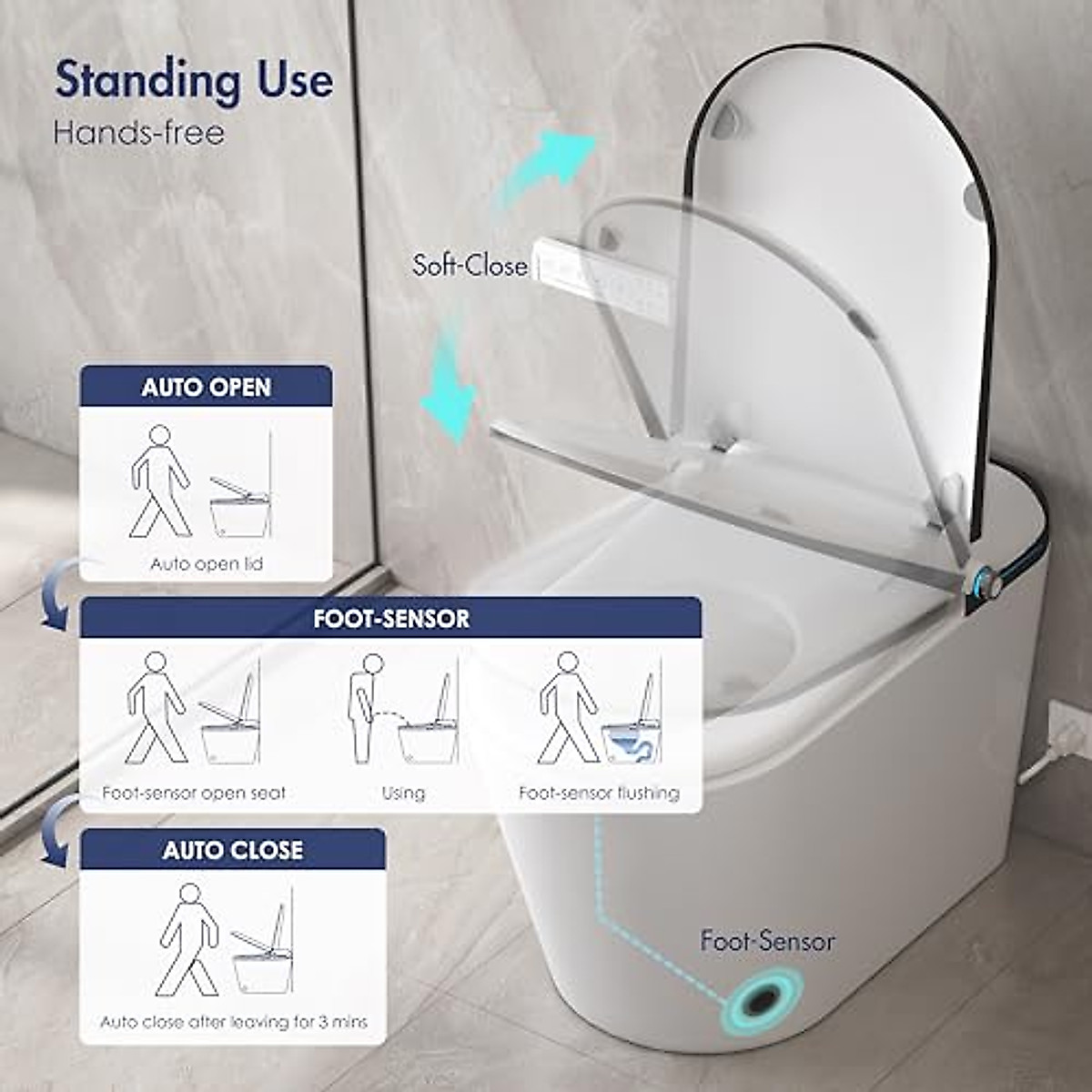 Smart Toilet with Bidet Built in, Eridanus One Piece Bidet Toilet for Bathrooms, Warm Water Wash & Dryer, Foot Sensor Flush, Elongated Heated Seat, Auto Open/Close with Digital Display, White & Black