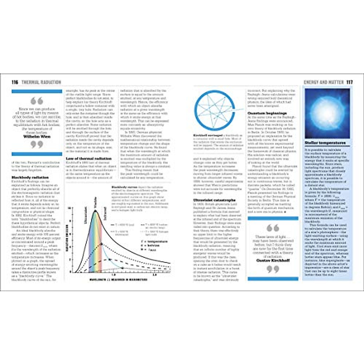 The Physics Book: Big Ideas Simply Explained (DK Big Ideas)