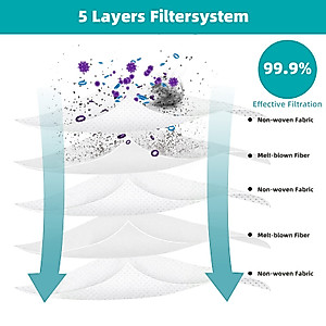 12 Pack VCA-ADB953 Dust Bags Compatible with SAMSUNG BESPOKE Jet Cordless Stick Vacuum Cleaner, Large Capacity Disposable Replacement Bags, All in One Clean Station Accessories Set