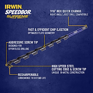 Irwin Tools IWAX3008 Auger Bit 3/4In X 18In Speedbor Supreme