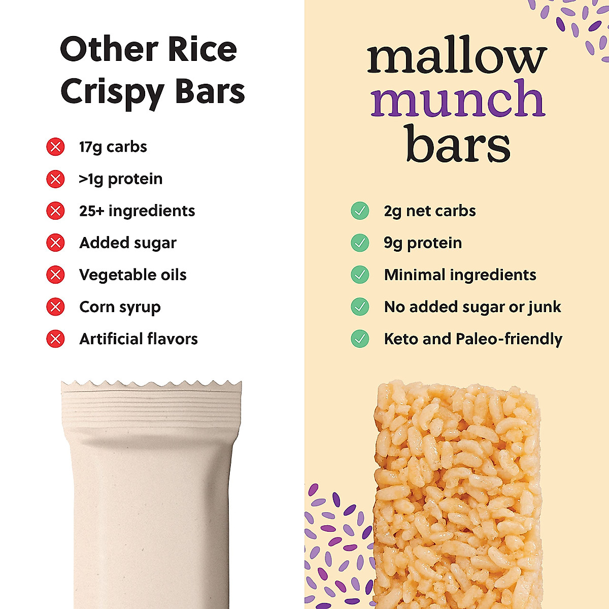 Perfect Keto Mallow Munch, Gluten Free, Cereal Bars, Breakfast Bar, Rice-Free, Low Sugar, Low Carb, Crispy, High Protein Snack, Healthy Snacks, 9g Protein, 2g Net Carbs, Original Marshmallow, 8 Pack