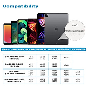 FILMEXT Magnetic 360° Privacy Screen Protector for iPad Pro 12.9 M2 M1 2021/2020/2018 (iPad Pro 12.9 6th/5th/4th/3rd Gen),Removable iPad Pro Anti Glare Anti-Spy Screen Filter[4 Way Privacy Filter]