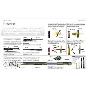 Tank: The Definitive Visual History of Armored Vehicles (DK Definitive Transport Guides)