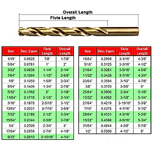 MAXTOOL 9/64" 10pcs Identical Jobber Length Drills HSS M42 Twist Drill Bits 8% Cobalt Fully Ground Golden Straight Shank Drills; JBF42G10R09P10