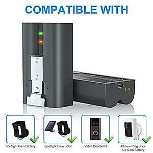 Rechargeable Battery and Dual Port USB Charging Station Compatible with Ring, for Video Doorbell 2/3/4 and Spotlight Cam Battery, 3.65V Quick Release Lithium-Ion Battery(1Pack)