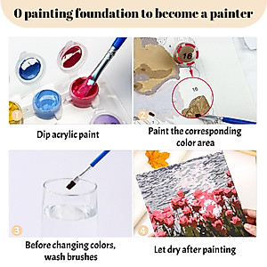 Yihariye Custom Adult Paint by Number Kits, Paint by Numbers Your Own Photo, with Acrylic Paint Brush Canvas Set - for Home Wall Decor/Various Sizes (No Frame)