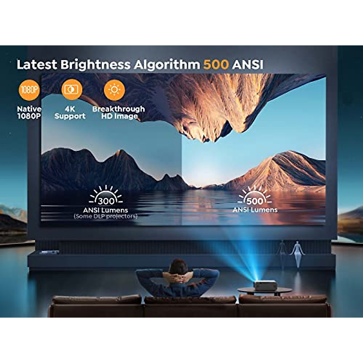 [Auto Focus] YABER Pro V9 4K Projector with WiFi 6 and Bluetooth 5.2, 500 ANSI Native 1080P Outdoor Movie Projector, Auto 6D Keystone & 50% Zoom, Home Theater Projector for Phone/TV Stick/PC