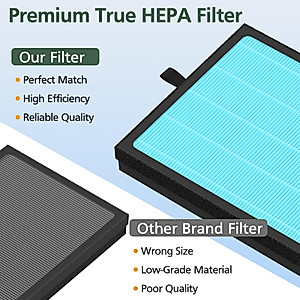 2 Pack 07 Replacement Filter Compatible with 07 Air Purifier, 4-in-1 H13 True HEPA Filter Replacement and Activated Carbon Filter