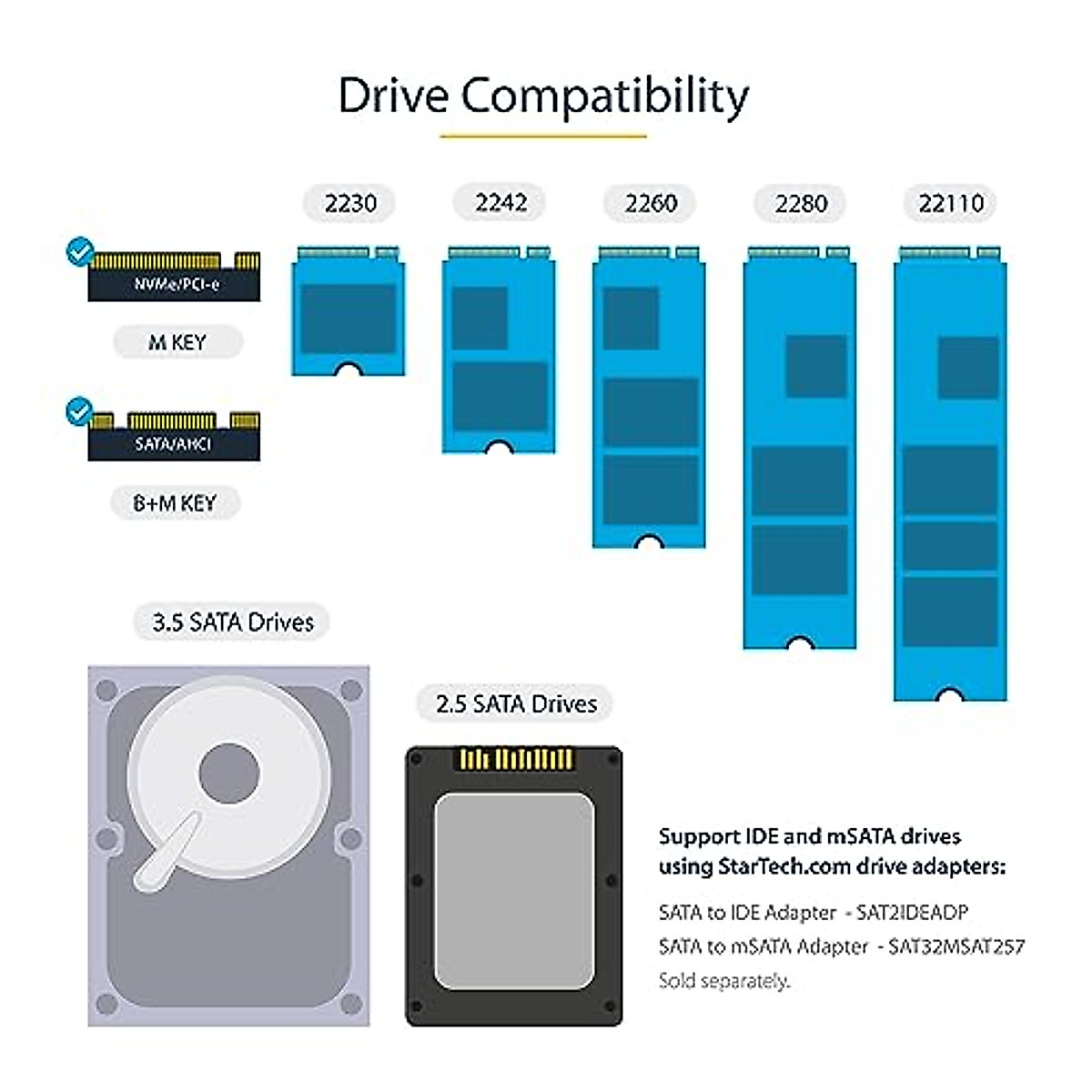 StarTech.com Standalone Dual Bay M.2 SATA/NVMe Duplicator/Eraser, HDD/SSD Cloner/Wiper for M.2 PCIe AHCI/NVMe, M.2 SATA, 2.5/3.5in Drives, Hard Drive Sanitizer/Copier, TAA (SM2DUPE11),Black