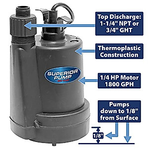 Superior Pump 91250 1800GPH Thermoplastic Submersible Utility Pump with 10-Foot Cord, 1/4 HP