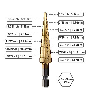 Mesee 3 Pcs Step Drill Bit Set, High-Speed HSS Steel Step Cone Drill Bits 1/4 Inch Hex Shank Step Drill Titanium Coated Hole Drilling Cutter Tool for Wood Plastic Sheet Metal