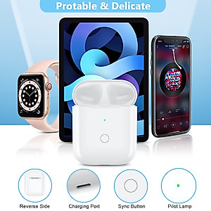 Charging Case for Airpod 1/2, Support Cable & Wireless Charger, Wireless Case Replacement Built-in 450 mAh Battery with Sync Pairing Button, No Earbud (White)