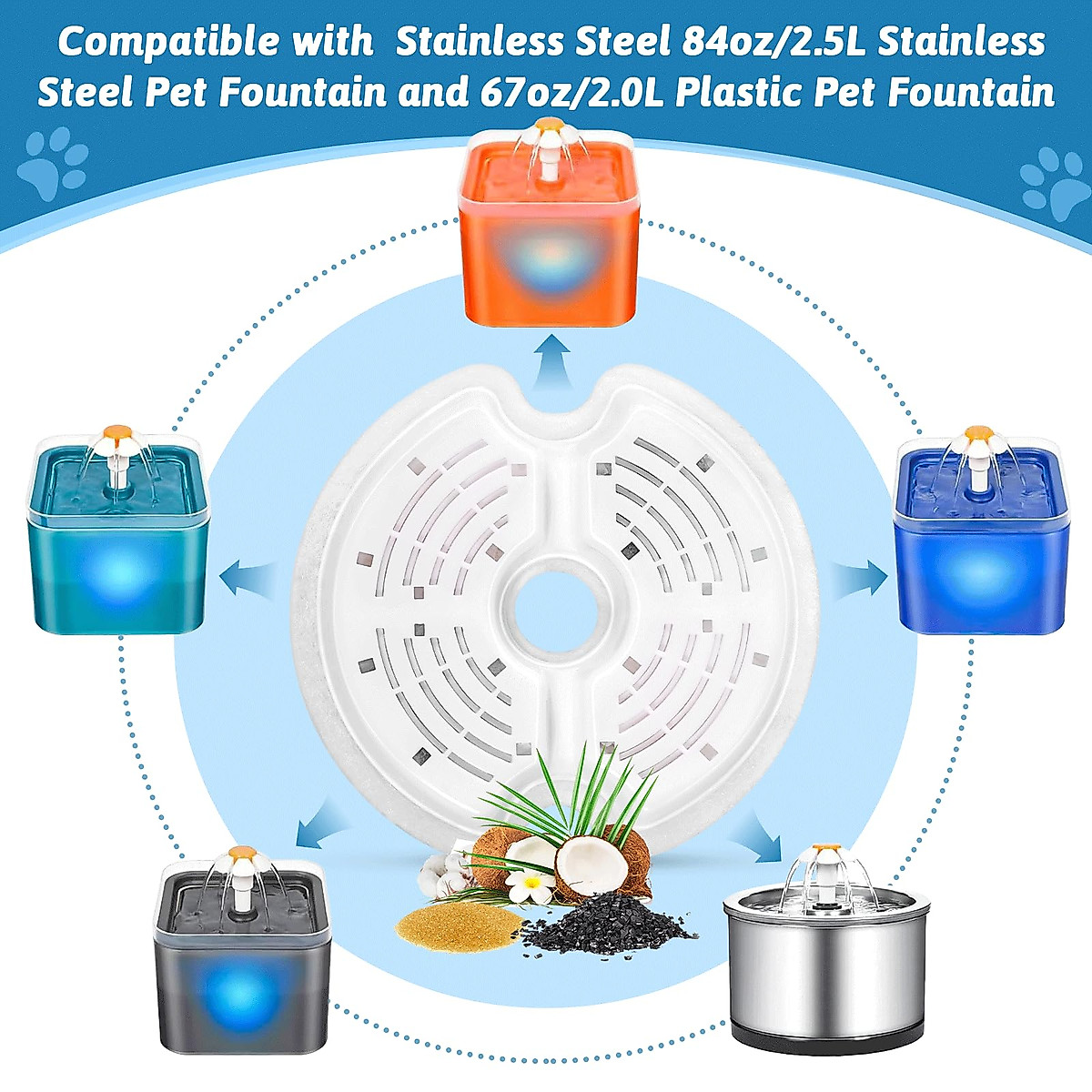 Cat Water Fountain Filters for 84oz/2.5L Stainless Steel Pet Fountain and 67oz/2.0L Plastic Cat Drinking Fountain, 4 Pack Pet Replacement Filters Set