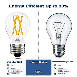 6 Pack Dimmable LED Light Bulbs 60 Watt Equivalent,6W E26 LED Bulb 2700K Warm White,A15 LED Bulb for Ceiling Fan Light Bulbs,Living Room,600LM