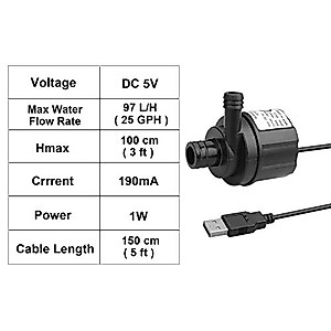 USB DC 5V Mini Submersible Water Pump 97L/H Pump High Lift 3ft/1m for Aquarium Fish Fountain Garden Water Hydroponic