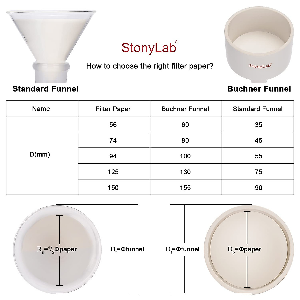 stonylab Qualitative Filter Paper, 100 Packs Slow Flow Rate Cellulose Filter Paper Circles with 10 Micron Particle Retention, 74 mm Diameter