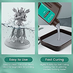 SUNLU 3D Printer Resin, Safe Plant-Based Biodegradable Resin: for LCD/DLP/SLA 3D Printing, 405nm UV Curing Polyamide Resin, Eco-Friendly, Low Shrinkage, Fast Curing Easy to Use, 1KG Grey
