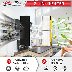 FLT4825 HEPA Filter B Replacement for Guardian Air Purifier AC4825 AC4300 AC4800 AC4900 AC4850 Models, 2 Packs HEPA Filters and 8 Packs Pre-Filters by APPLIANCEMATES