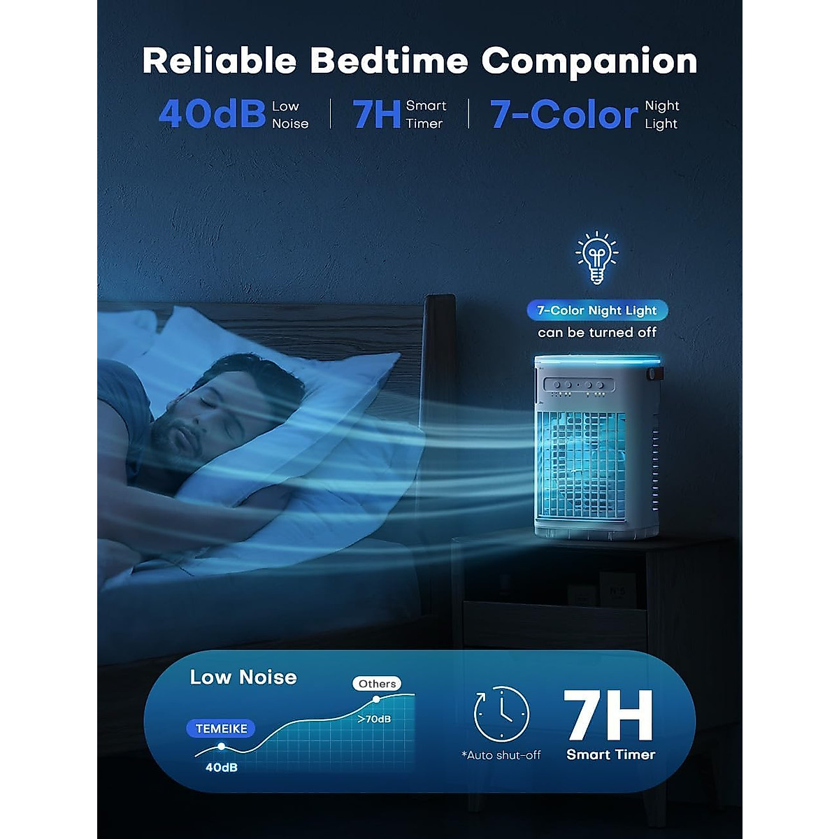 TEMEIKE 4-IN-1 Personal Air Conditioner w/Remote, 2 Ice Packs, 1200ML Tank, 7H Timer for Smart Auto-Off,2 Cool Mist,3-Speed Small Portable Air Conditioner, 7-LED Light Evaporative Air Cooler for Room