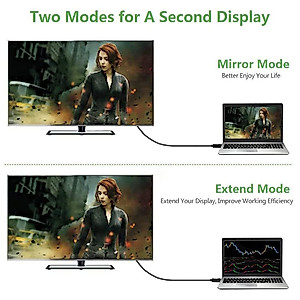 HDMI to VGA Cable 3FT, Uni-Directional Computer HDMI to VGA Monitor 3-Feet Video Cord (Male to Male) Compatible for Raspberry Pi, Roku,Computer, Desktop, Laptop, PC, Monitor, Projector, HDTV and More