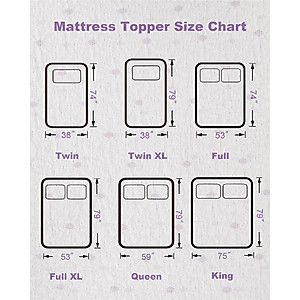 Ferlizer 3" [King] Mattress Topper, Memory Foam Mattress Topper King with Ultra Soft Cover & Corner Straps, Lavender Infused, CertiPUR-US Certified