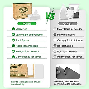 Poesie Laundry Detergent Sheets Fresh Scent Eco-Friendly 160 Sheets Clear Plastic-Free Hypoallergenic Liquid Less Washing Sheets for Home Dorm Travel Camping & Hand Washing Clean No Waste