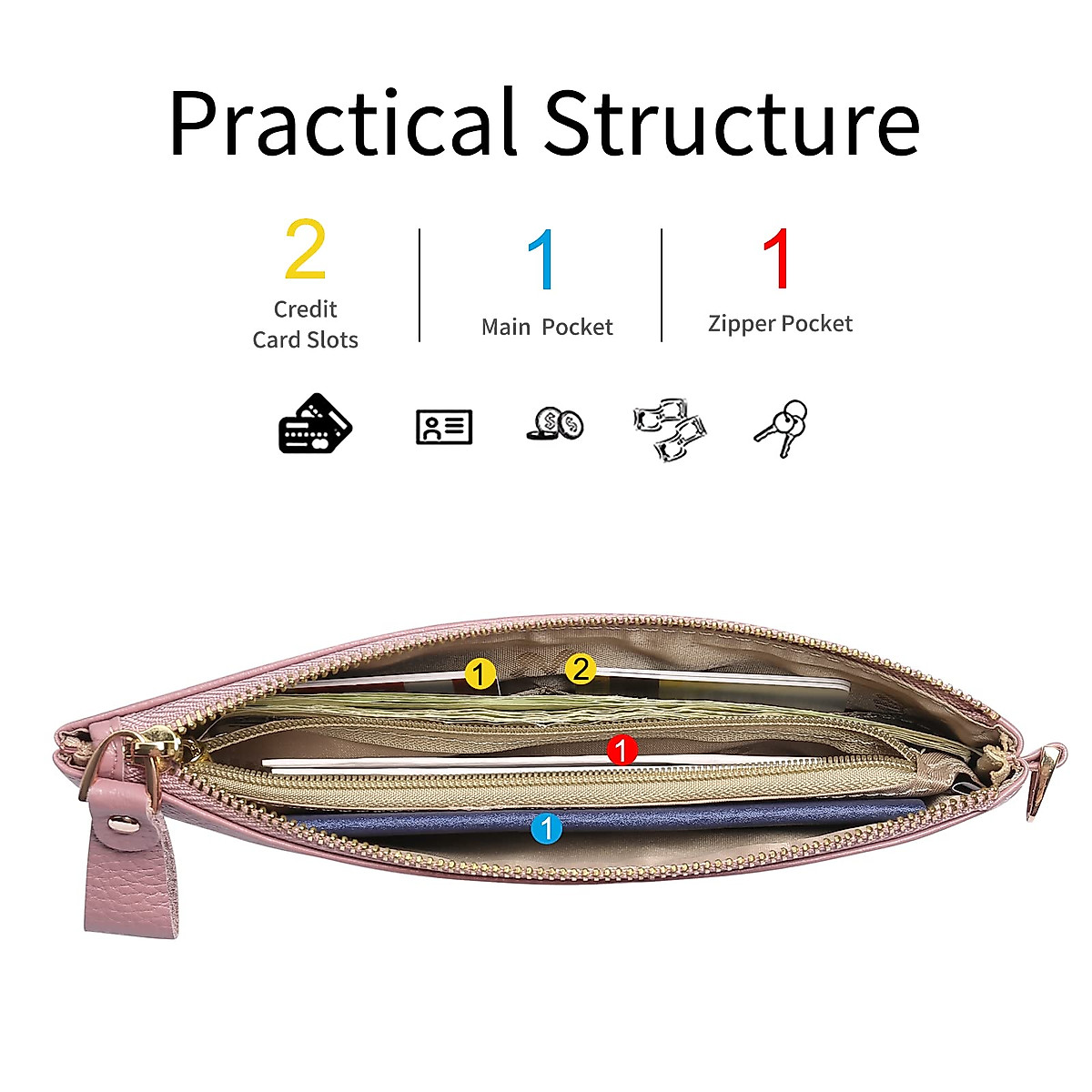 GOIACII Women's Wristlet Clutch Slim Leather Wallet RFID Blocking Handbag