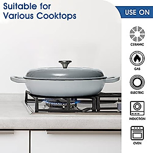 NUTRIUPS Braiser Enameled Cast Iron Dutch Oven Pot with Lid, 3.6 QT Dutch Oven Cast Iron Non Stick Larger Handle Dutch Oven for Bread Baking, Cast Iron Braiser Pan with Lid Enameled Dutch Oven