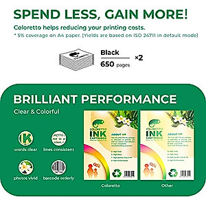 COLORETTO 63XL Remanufactured Printer Ink Cartridge Replacement for Deskjet Series： 1110 1111 1112 2130 2131 2132 2133 2134 2136 (Special Edition Includes 2 Bookmarks) (2 Black) Combo Pack