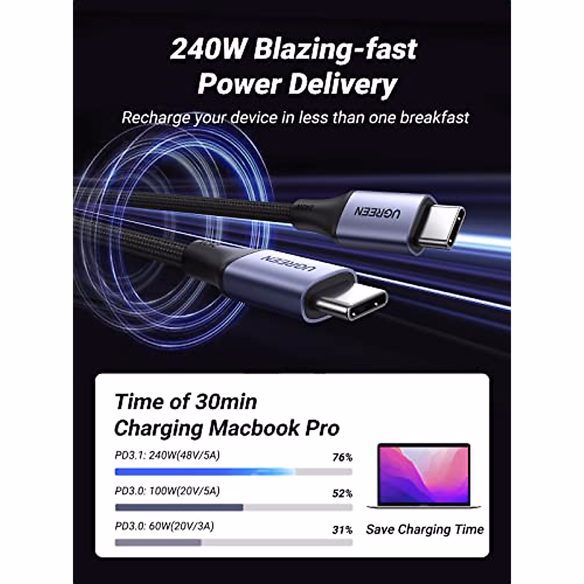 UGREEN 240W USB C Cable PD3.1 Downward Compatible with 140W 100W Fast Charging Compatible with MacBook Pro 2022, iPad Pro 2022, Elitebook, Dell XPS, Galaxy S23/S22/Z Fold, Pixel, Switch, etc. 6.6FT