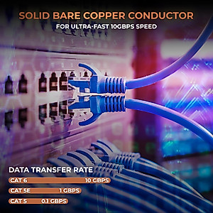 TSCables | Cat6 Plenum (CMP) 1000ft Cable, 23AWG | 100% Solid Bare Copper | 550MHz, PoE++ (4PPoE) | Unshielded Twisted Pair (UTP) Bulk Ethernet Cable, Available in 10 Colors