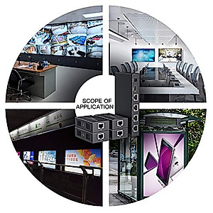 PWAY HDMI Extender Splitter 1x4 Port 1080P Signals Over Cat5e/Cat6 Ethernet Cable Up to 50m/165ft No delay Audio Video 1 in 4 Out for Camera, Laptop, Monitor, TV