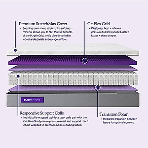 Purple Hybrid Mattress - King, Gelflex Grid, Better Than Memory Foam, Temperature Neutral, Individually Wrapped Coils, Responsiveness, Breathability, Made in USA