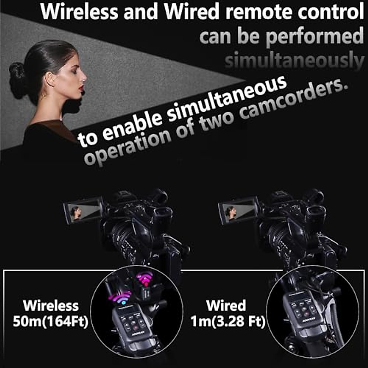 Wireless Camcorder LANC Remote Control for Sony and Canon with 2.5mm Jack or Remote Jack, Video Zoom, Focus, IRIS and Recording Wireless Remote Controller for Canon Vixia HF G40, G50, G70, G60, XA11