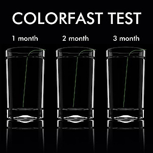 TRUSCEND X8 Braided Fishing Line Colorfast, Upgraded Spin Braid Fishing Line, Smooth and Ultra Thin Braided Line, Fishing Wire Super Strength and Abrasion Resistant, No Stretch and Low Memory 20lb