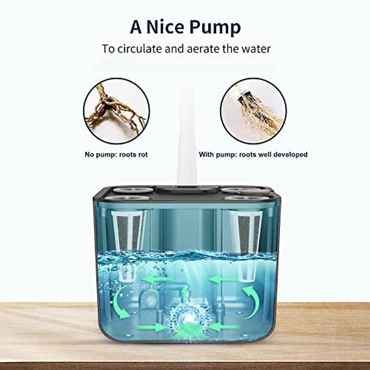 Ahopegarden Indoor Garden Hydroponic Growing System with 60pcs Grow Sponges