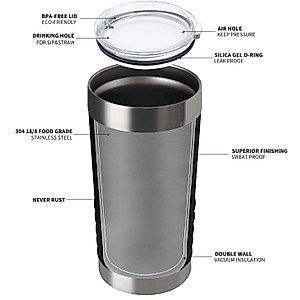 iPick Image for Ford F150 Raptor 20 oz Dual-Wall Insulated Stainless Steel with Black Silicone Sleeve Travel Tumbler