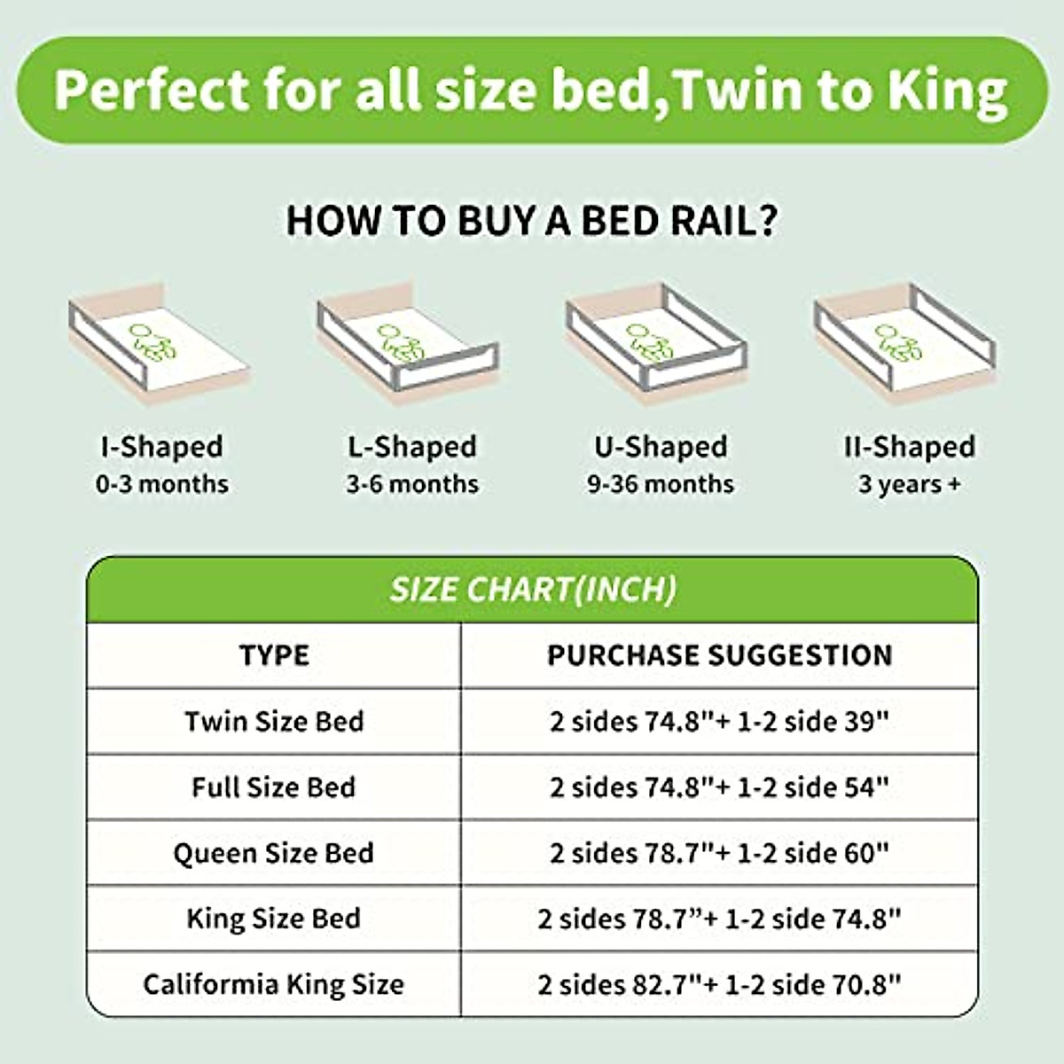 melafa365 Bed Rails for Toddlers, Upgrade Baby Bed Rail Guard Height Adjustable Specially Designed for Twin, Full, Queen, King Size - Safety Bed Guard Rails for Kids