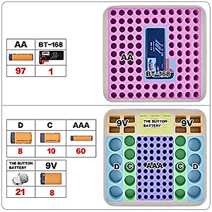 Battery Organizer Storage Case, 118+ Batteries Carrying Holder Container Box Double Mesh Pockets for AA AAA 9V C D with BT-168 Battery Tester (Batteries are Not Included)