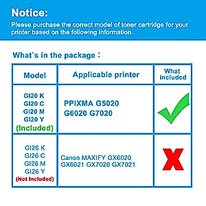 LCL Compatible Ink Bottle Replacement for Canon GI20 GI-20 GI-20PGBK GI-20BK GI-20C GI-20M GI-20Y PPIXMA G5020 G6020 G7020 (4-Pack Black Cyan Magenta Yellow)