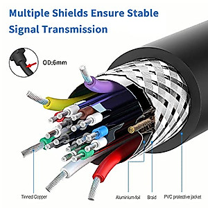 Poyiccot Right Angle Displayport 1.4 Cable, 90 Degree Displayport Extension Cable (8K/60Hz, 4k/144Hz), Short Displayport Male to Female DP 1.4 Cable Cord, Display Port 32.4Gbps for PC, Laptop, 15cm