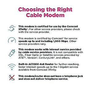 Motorola MG8702- DOCSIS 3.1 Cable Modem Wi-Fi Router,(High Speed Combo) with Intelligent Power Boost - AC3200 Wi-Fi Speed, Approved for Comcast Xfinity, Cox, and Charter Spectrum - (Renewed)