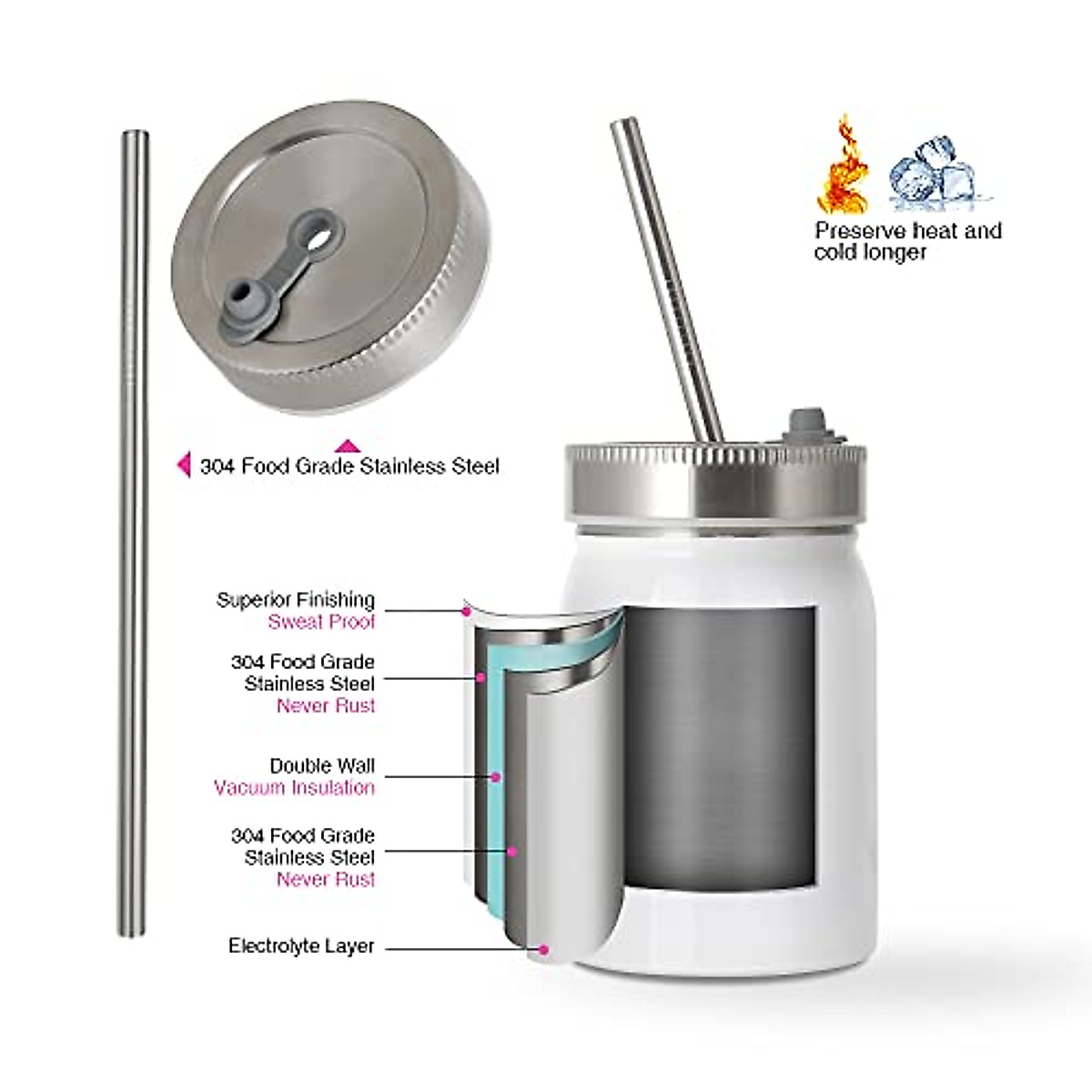 PYD Life Blanks Mason Jar 17 OZ Wide Mouth White Stainless Steel Tumbler with Lid and Metal Straw for Cricut Mug Press Machine Sublimation Print 4 Pack