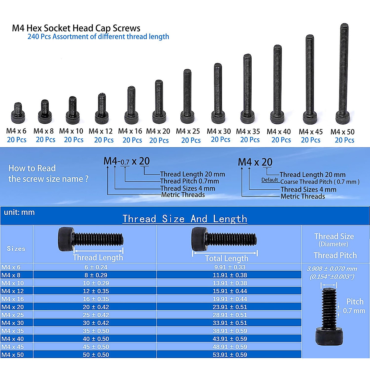 iexcell 720 Pcs M4 x 6/8/10/12/16/20/25/30/35/40/45/50 Alloy Steel 12.9 Grade Hex Socket Head Cap Screws Bolts Washers Assortment Kit, Black Oxide Finish